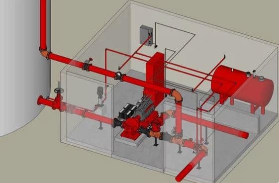 The Crucial Role of MEP Design in Ensuring Fire Safety | Guide to ...